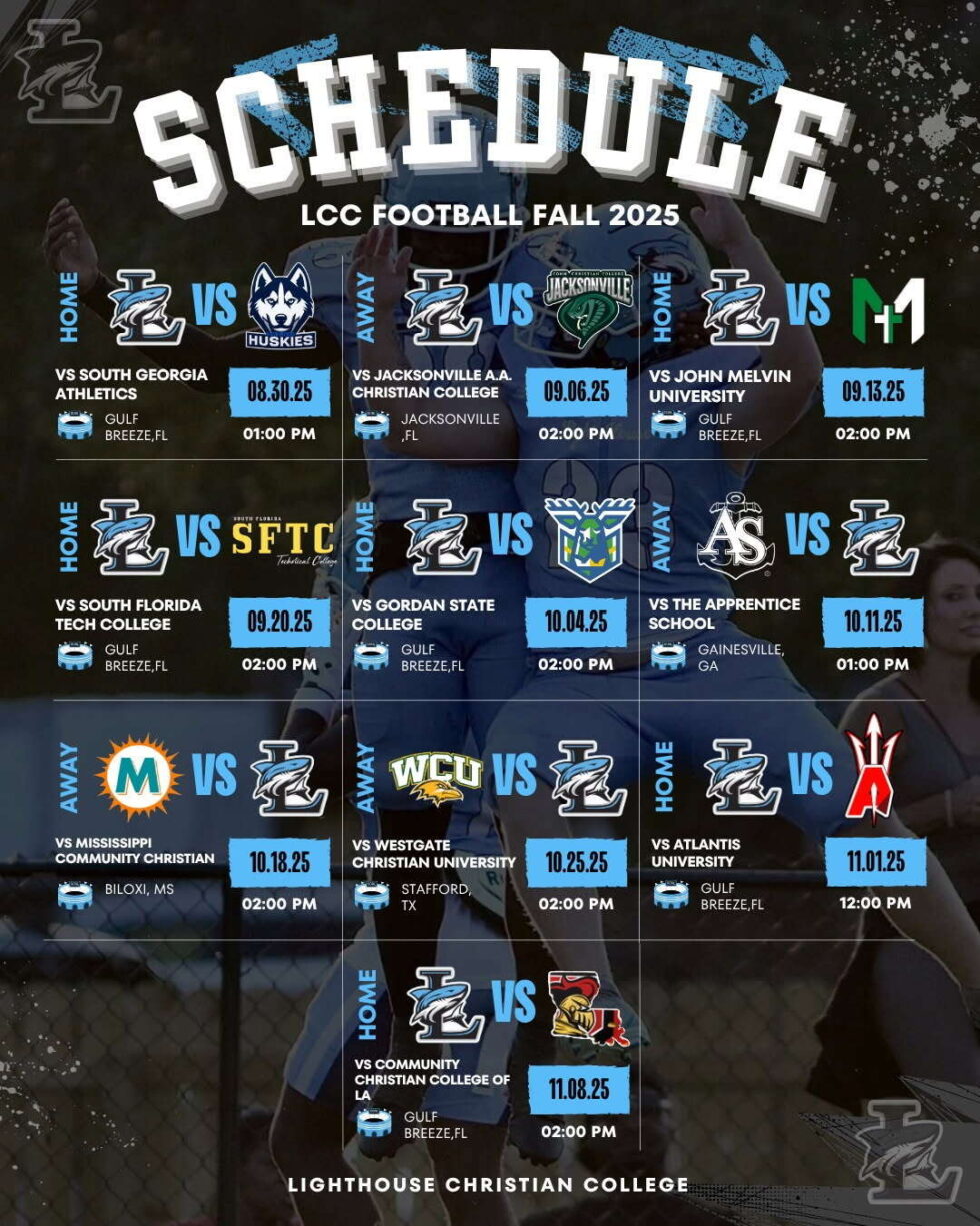 Football | Lighthouse College Makos | Pensacola Christian College